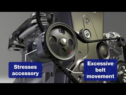 What is Damper Failure?