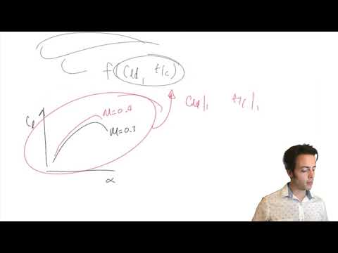 ENGR 498-15: NACA 16 Databank Implementation