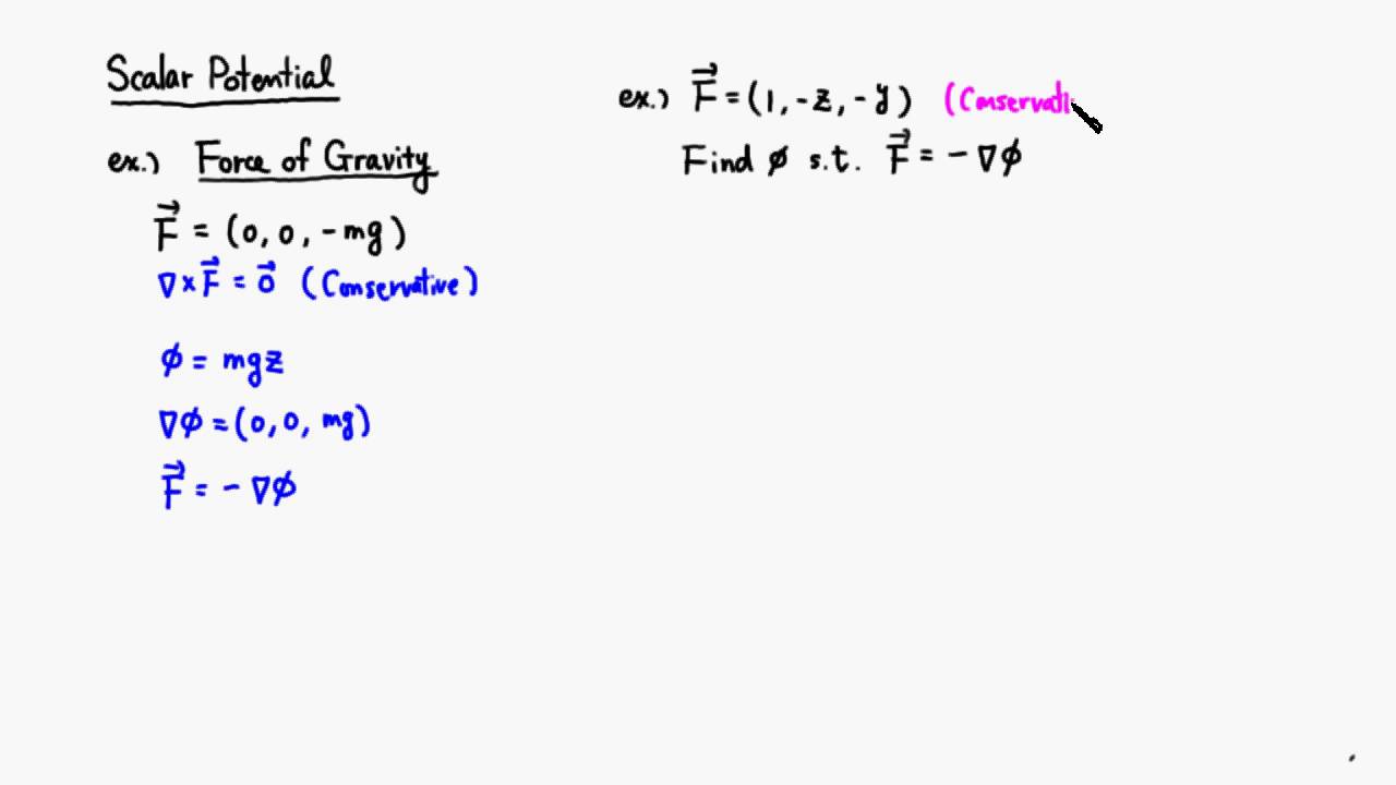 MTH 540 Scalar Potentials