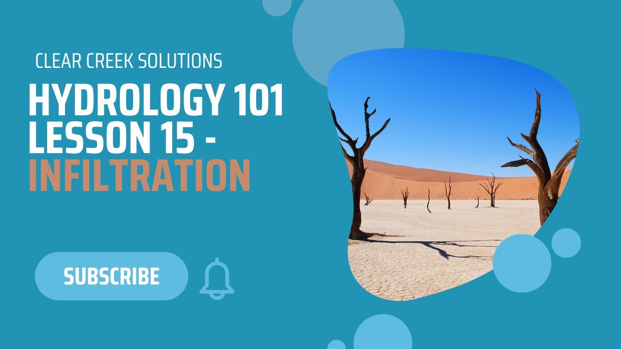 THE TRUTH ABOUT RUNOFF | Hydrology 101 Lesson 15