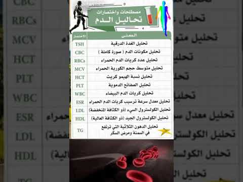 تحاليل الدم المصطلحات والمختصرات