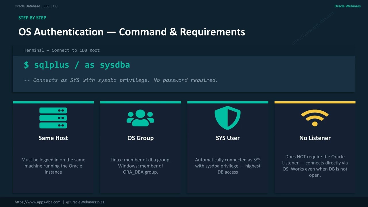 Oracle SQL*Plus Connection Methods: OS Authentication & Easy Connect Plus
