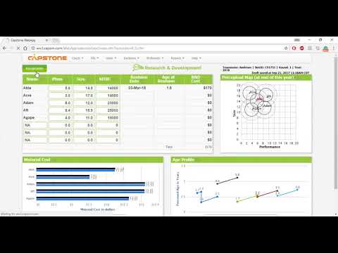 Capsim- Application Of A Balanced Scorecard And Synthesizing/Evaluating ...