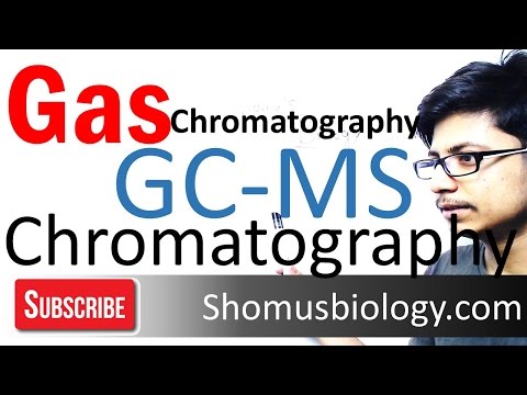 Gas Chromatography | working principle and instrumentation lecture