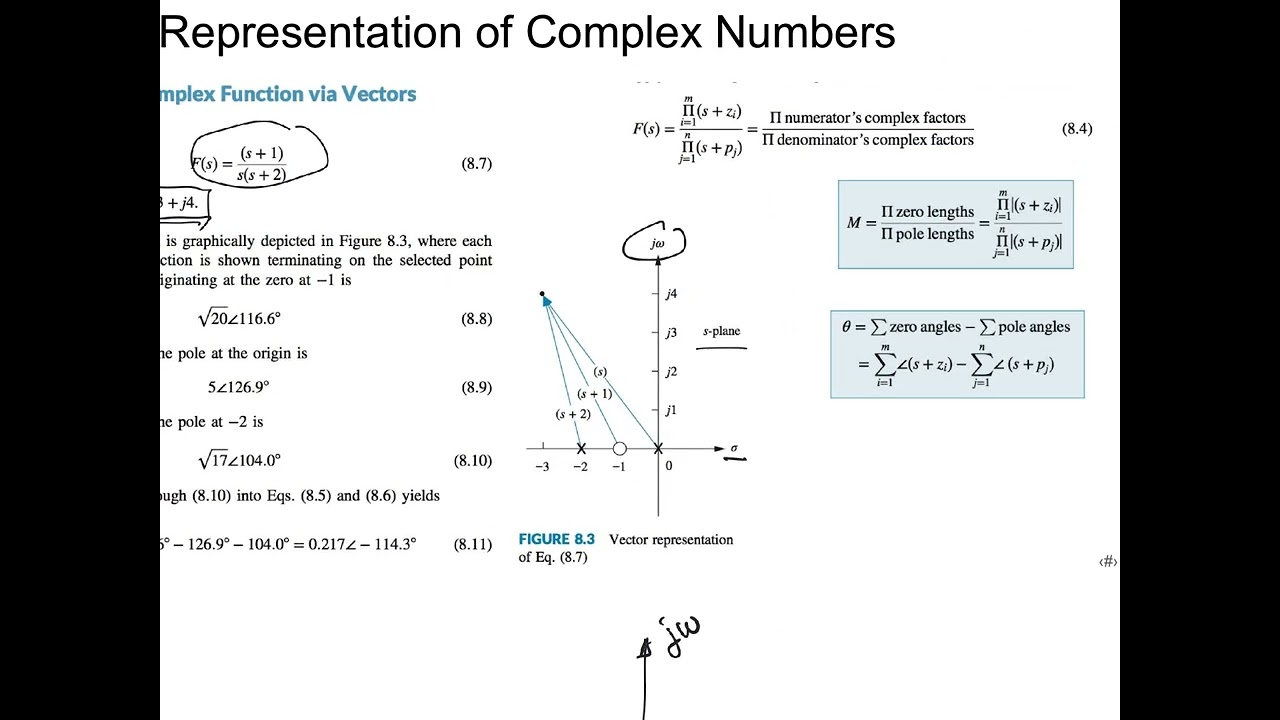 NNU Control Systems 8   Root Locus 1