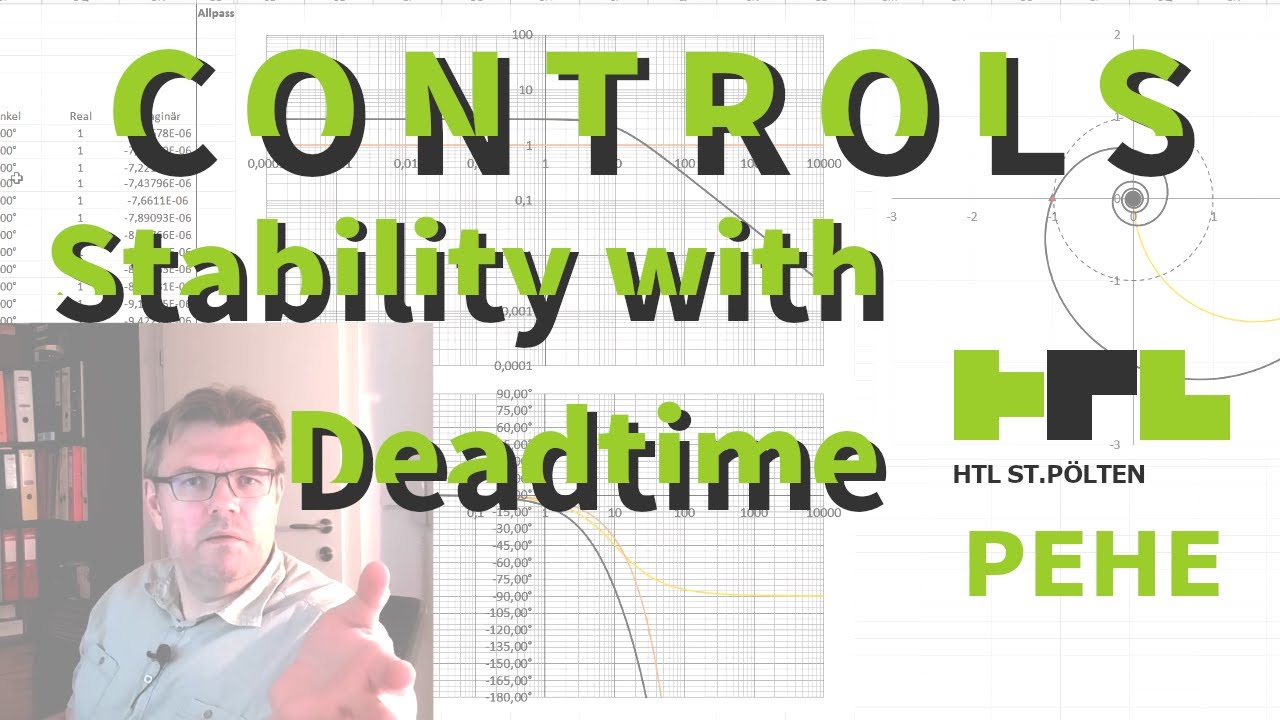 Control 62: Stability With Deadtime