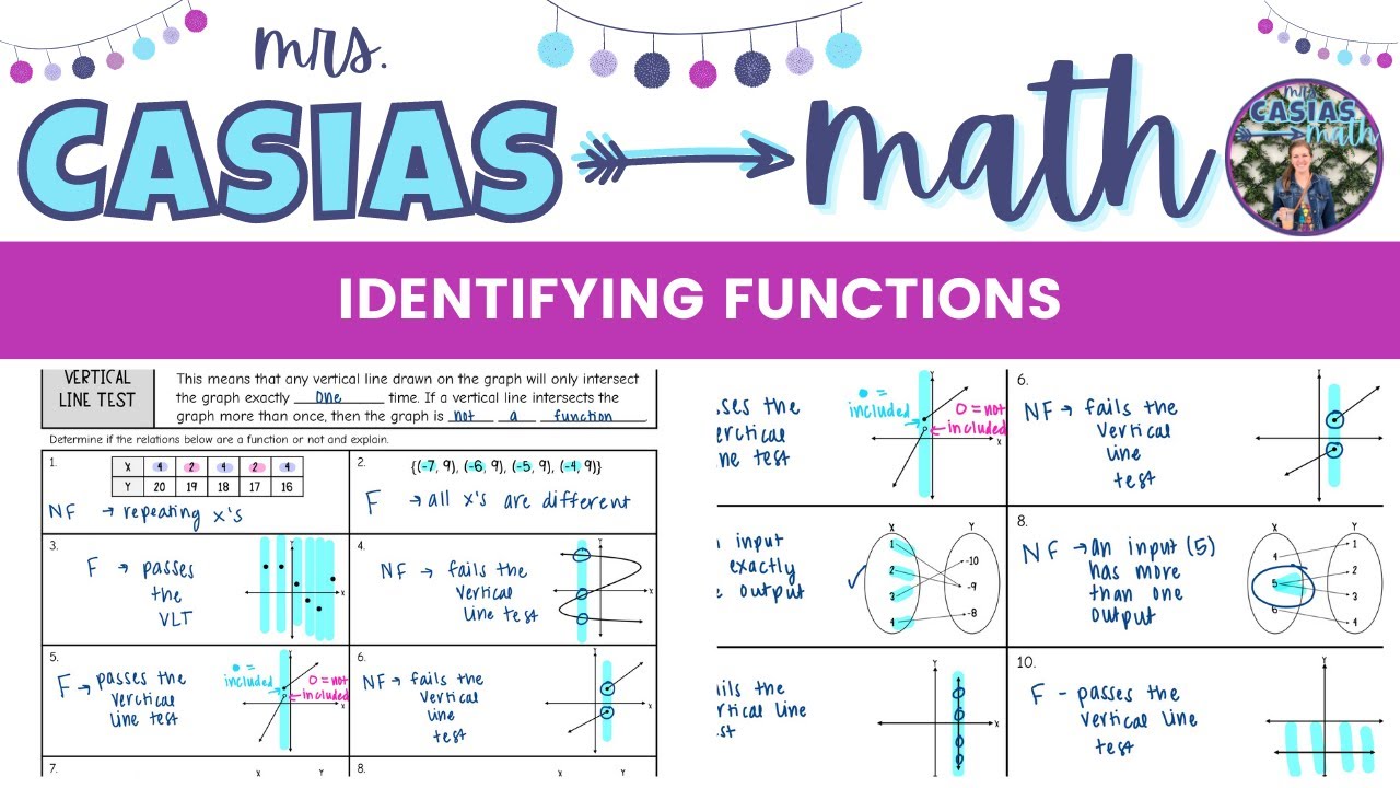 Identifying Functions | Algebra 1 Lesson