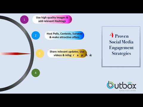 4 Proven Social media engagement Strategies | Outbox