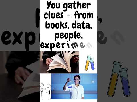 Research Definition Made Easy #research #motivation #researchideas #researchtips