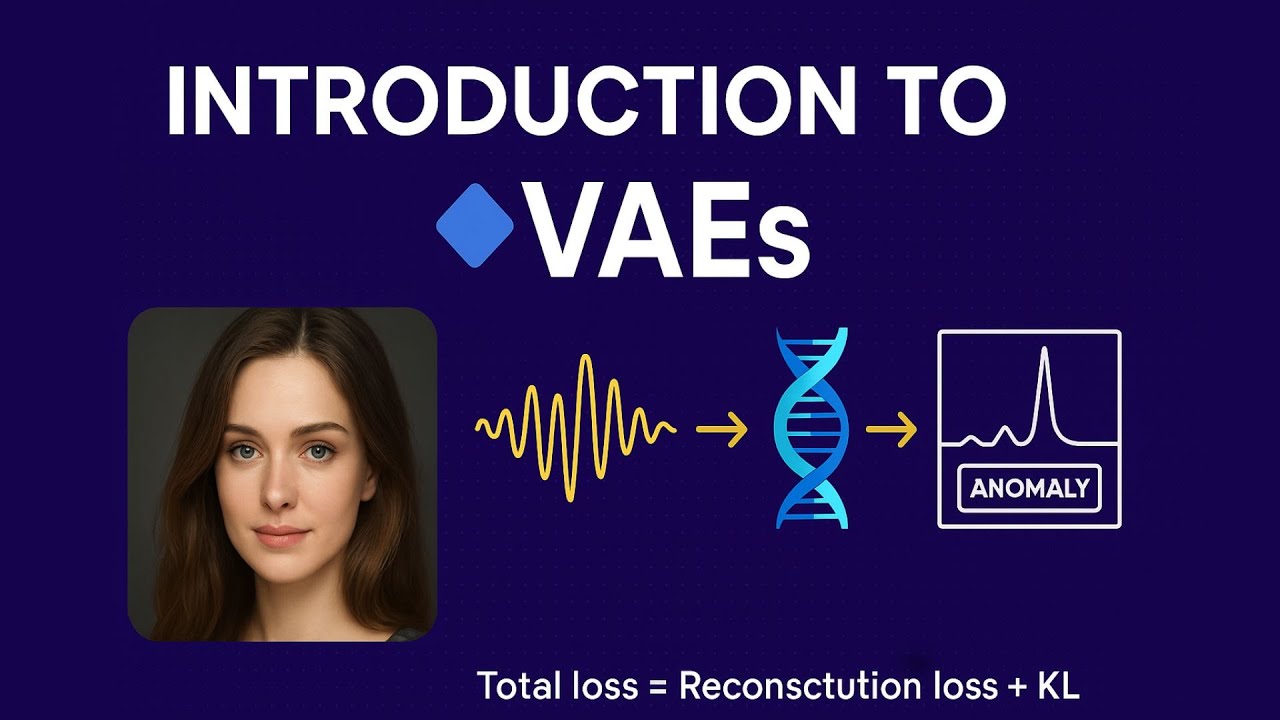 What is a Variational Autoencoder (VAE)? | Simple Visual Explanation for Beginners