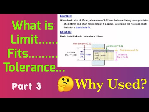 Limit, Fits and Tolerance for Mechanical Engineers Interview || meaning of Tolerance in Hindi