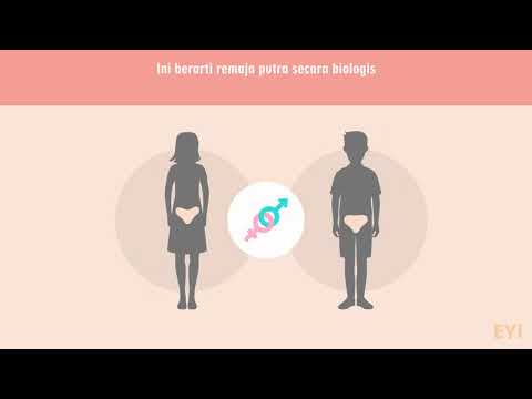 KESEHATAN REPRODUKSI REMAJA