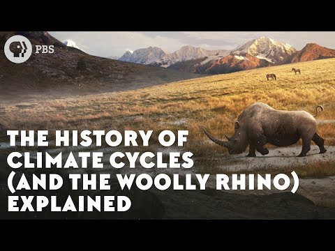 The History of Climate Cycles | Call Me Stormy
