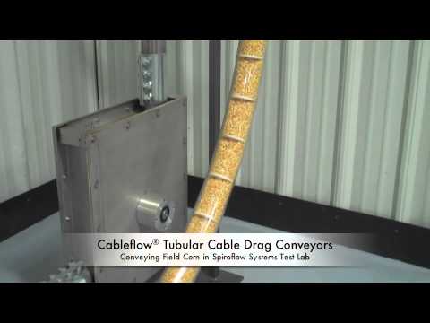 Tubular Conveyor at Best Price in India