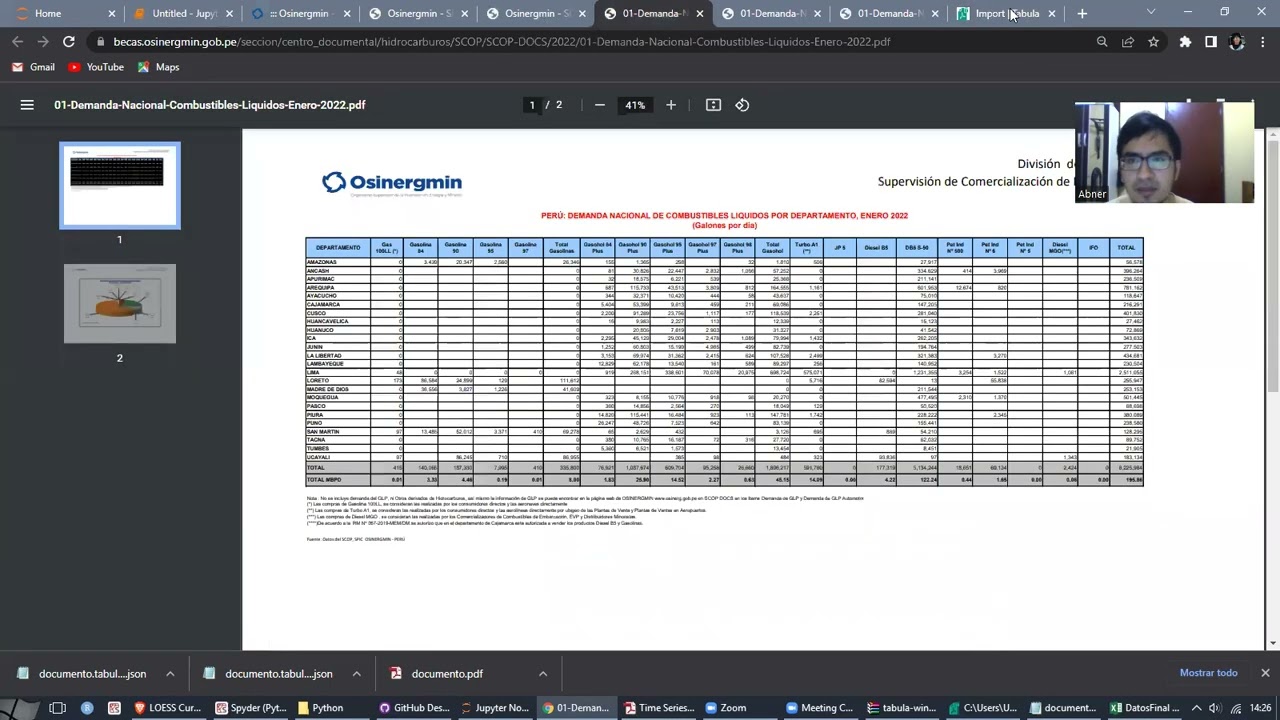 Exportar Tablas de PDFs de páginas con Python