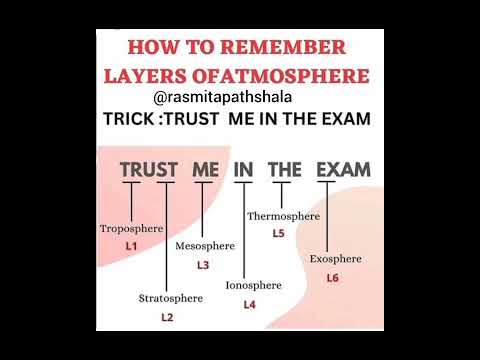 HOW TO REMEMBER LATERS OF OF ATMOSPHERE |earth atmosphere layers trick to remember #viral#atmosphere
