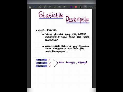 Menghitung Mean, Median, Modus. Data Tunggal dan Kelompok #Matematika