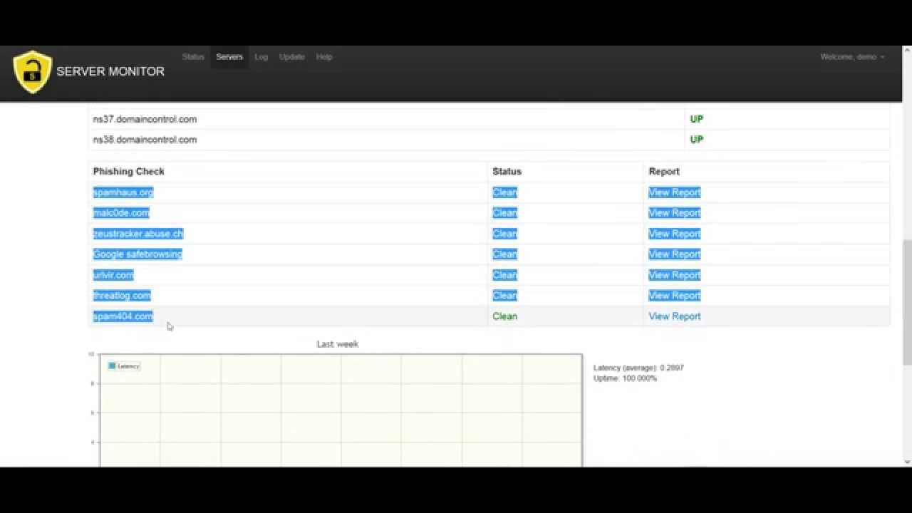 Website Malware Removal Malware Detection Tools Securemoz