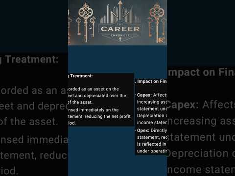 💼 Capex vs. Opex: In the world of business finance it’s crucial to distinguish between Capex & Opex