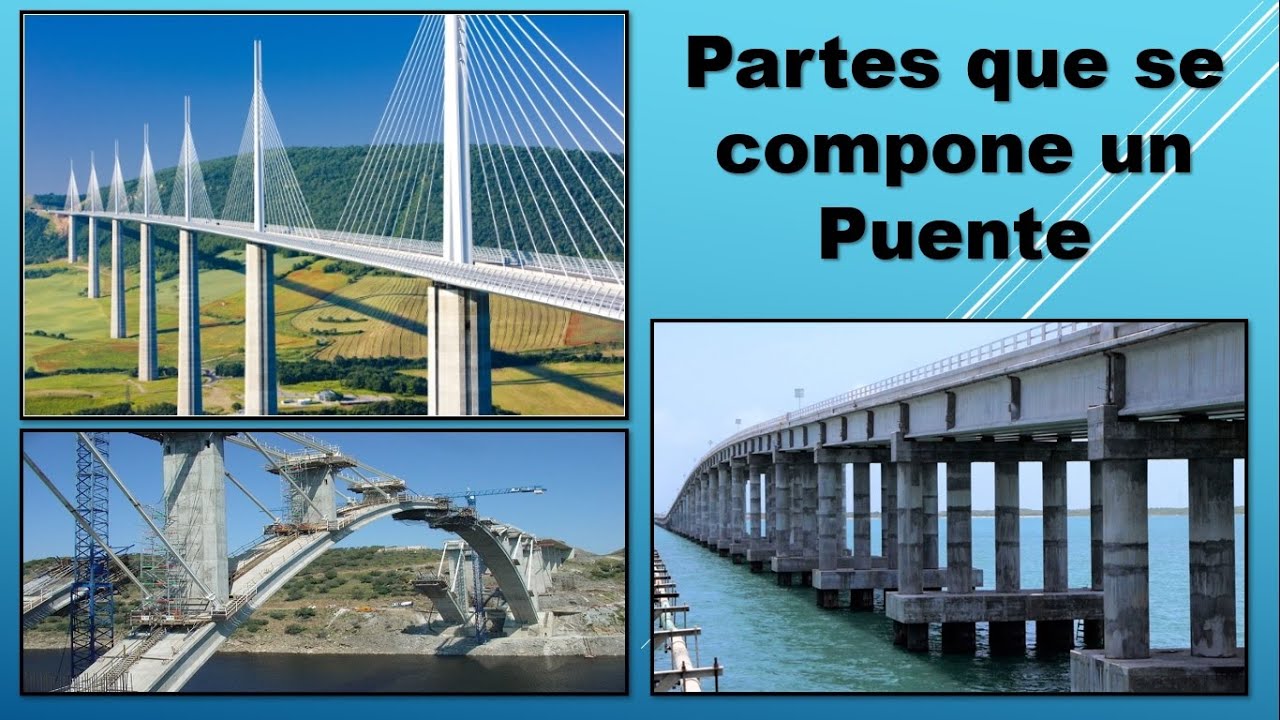 Partes de un puente