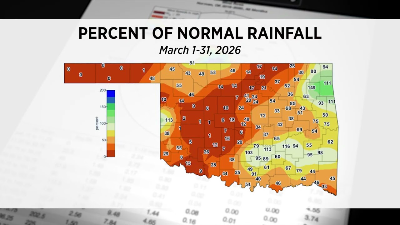 Warmer Temperatures and More Rain Ahead for Oklahoma | Mesonet Weather Report