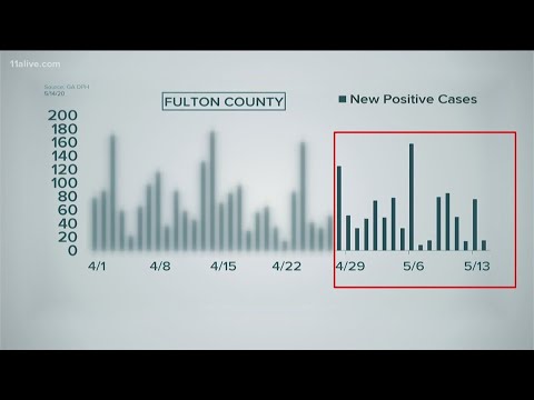 How the COVID-19 numbers look in Fulton, Cobb and Clayton counties
