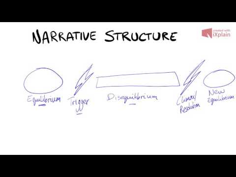 Narrative Structure