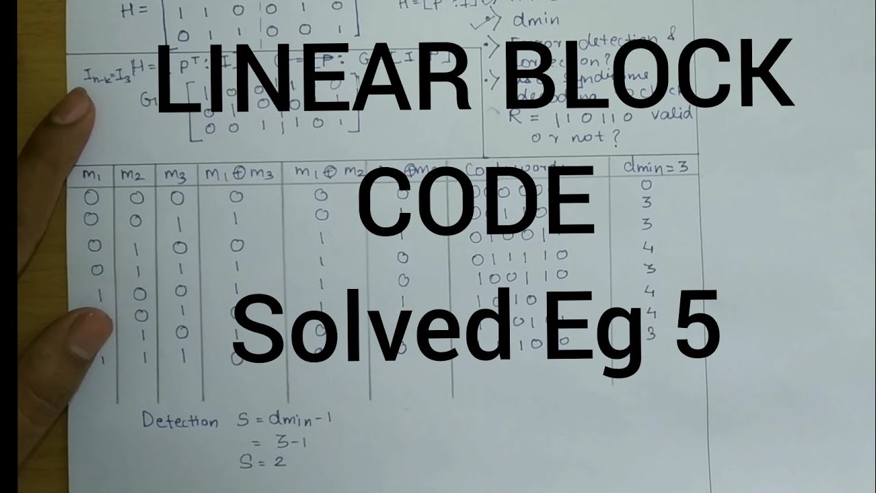 Linear Block Code (Solved Example 5)