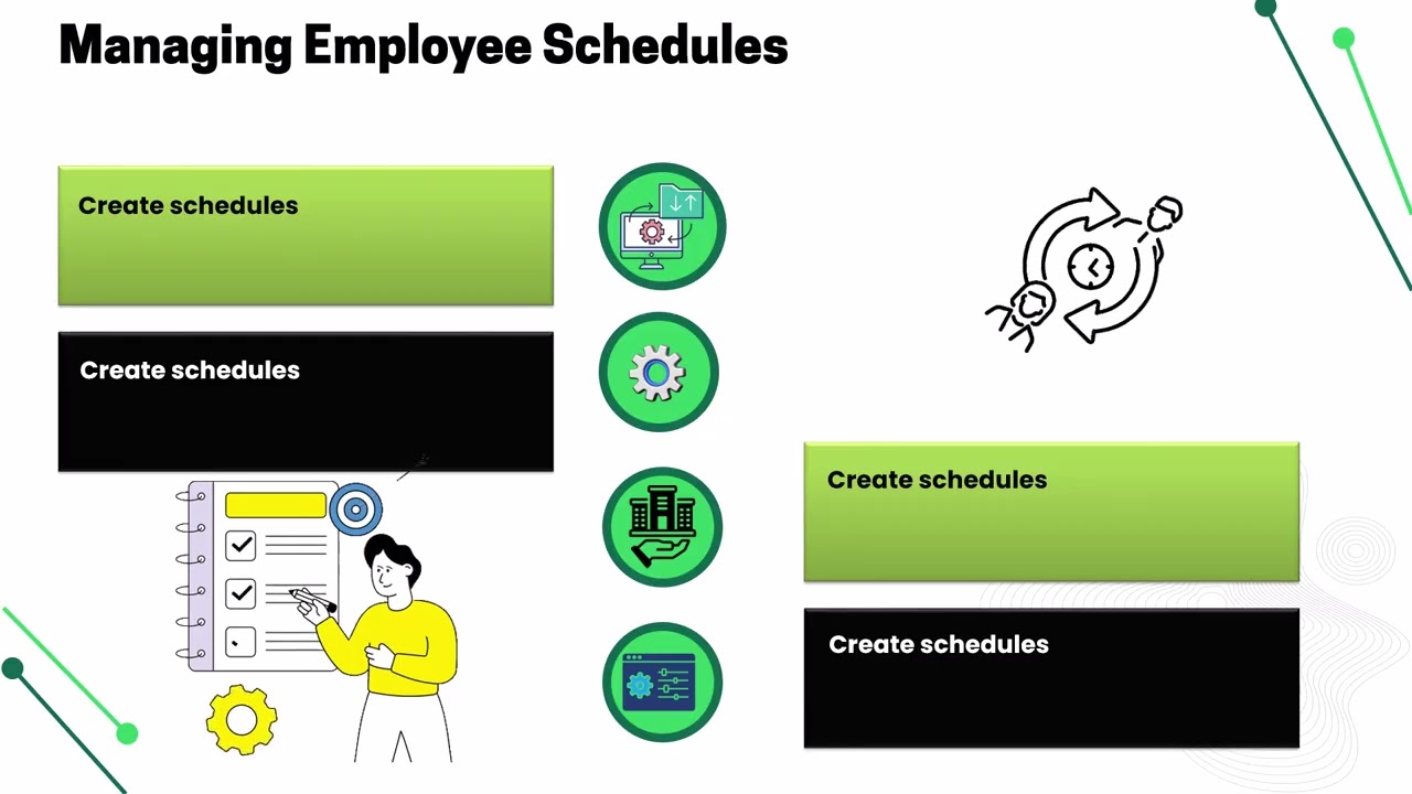 Kronos Time and Attendance Training | Kronos System Tutorial | Kronos Features Training