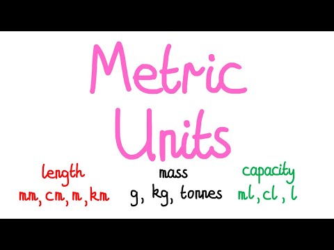 1MM - Metric Units