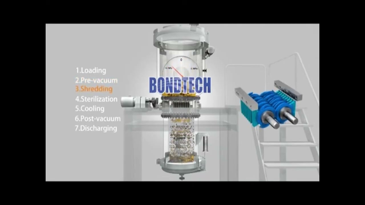 Bondtech BST Pre Shred Autoclave