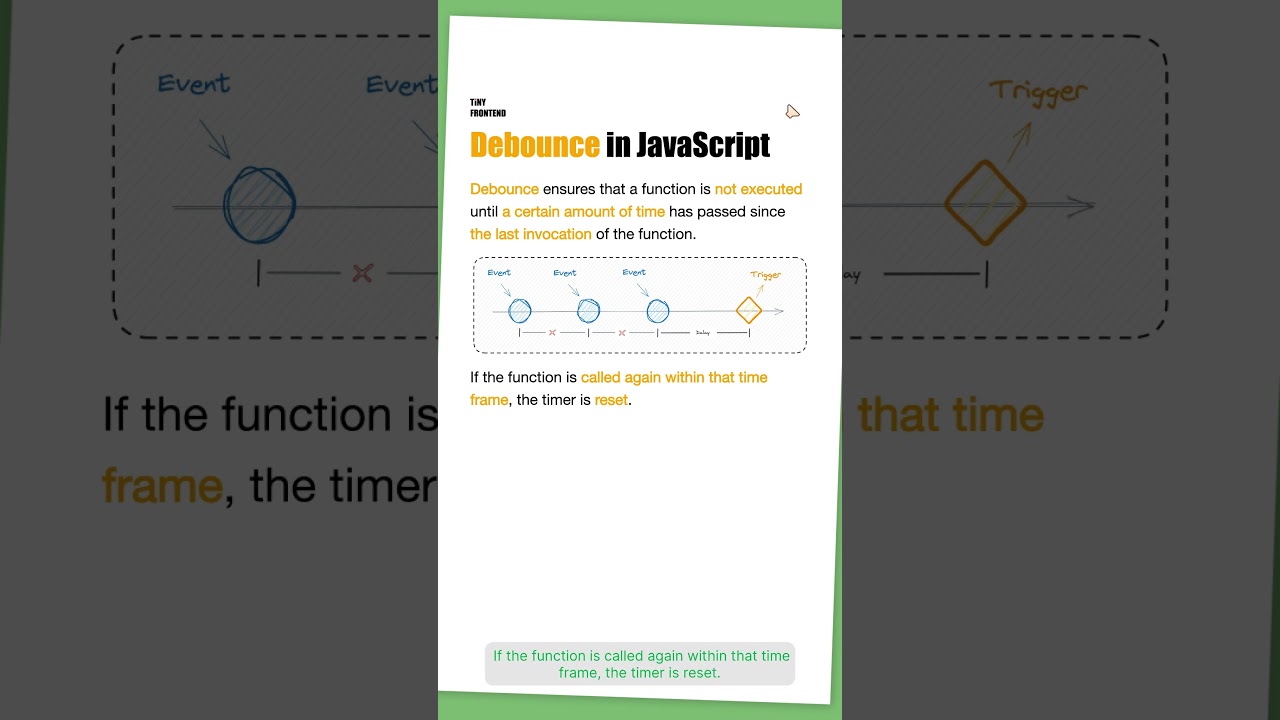 #Debounce in #JavaScript