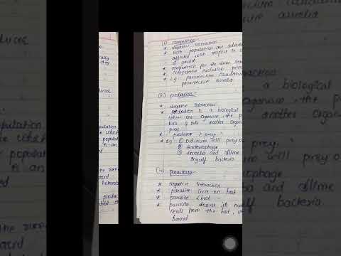 Notes on Microbe - Microbe interaction || Microbial Interaction
