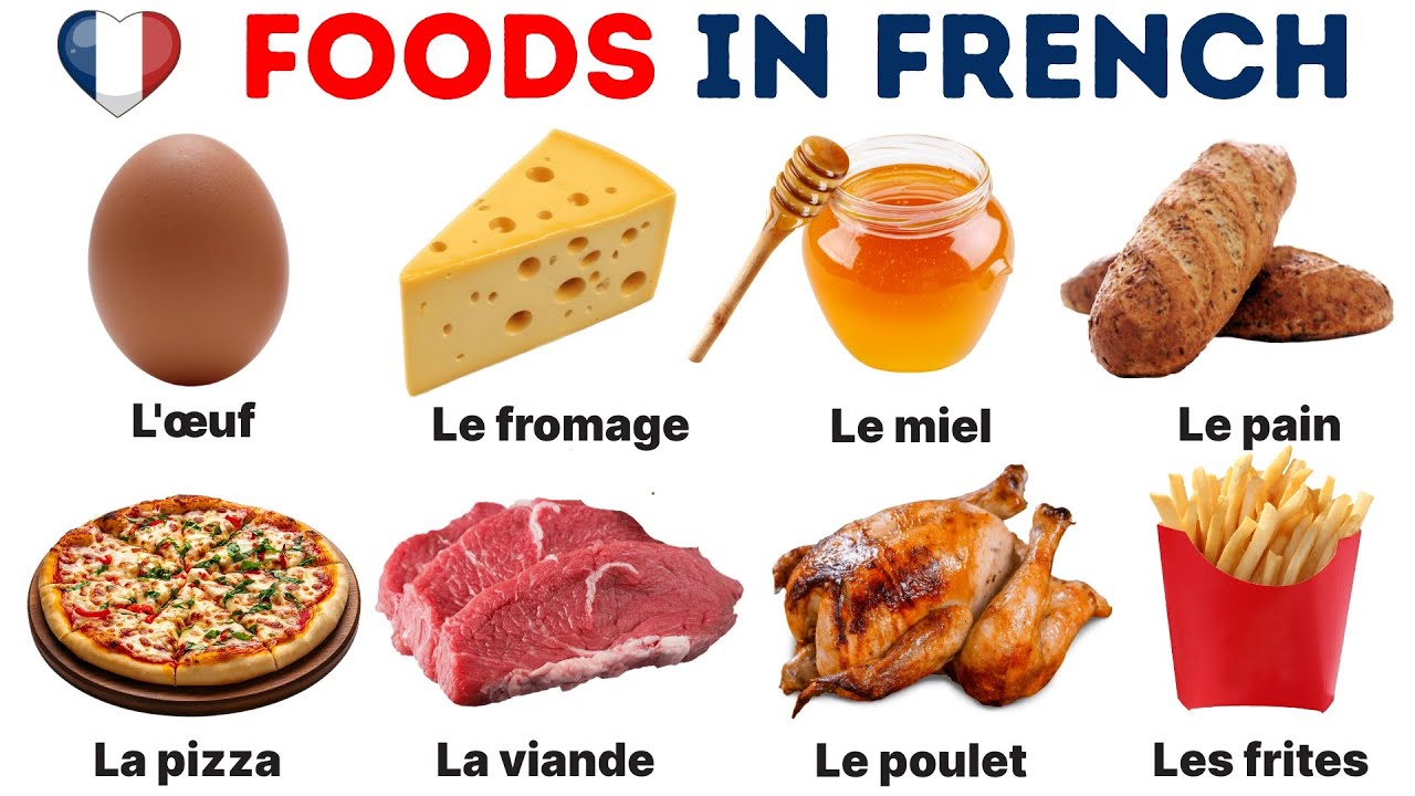 Food Names in French | Foods Vocabulary | Learn Names of Foods in French | Learn French Vocabulary