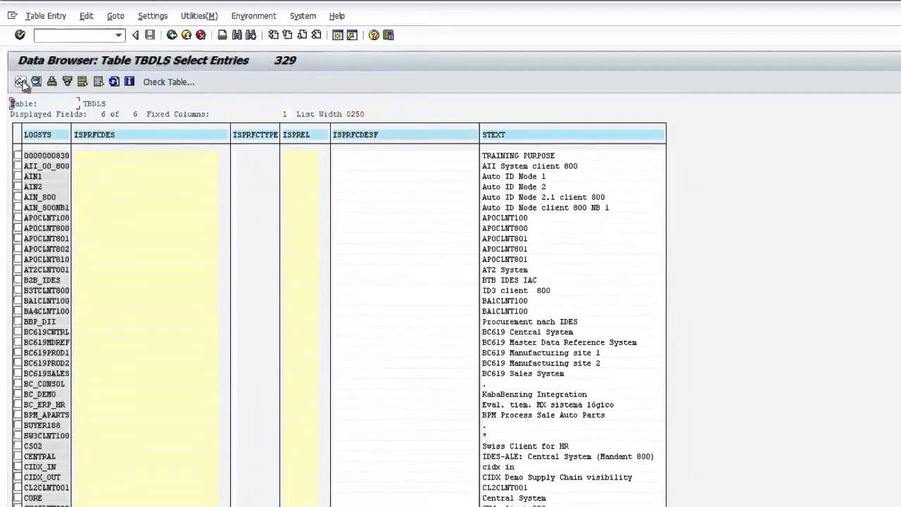 SAP Local Client Copy