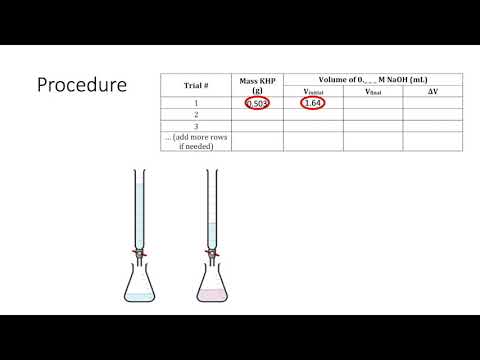 Expt 6 prelab discussion
