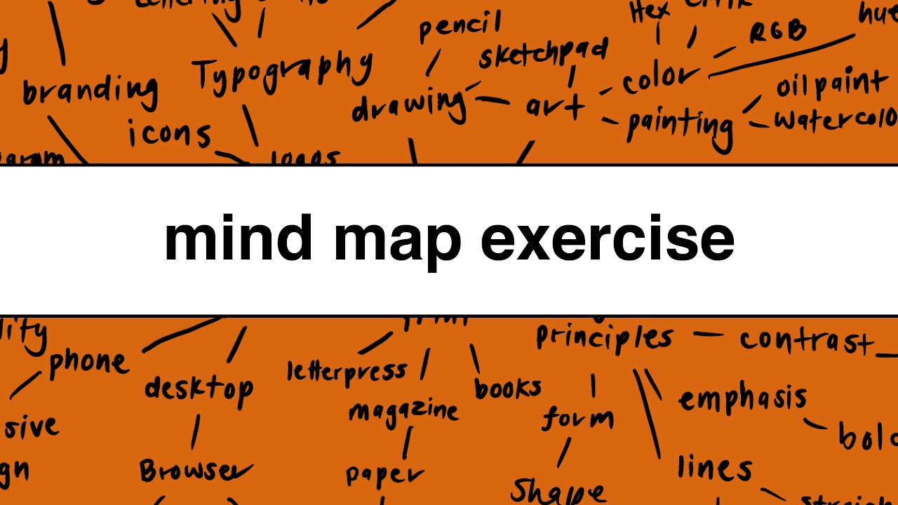 Mind Mapping Tutorial: Find Graphic Design Inspiration and New Ideas