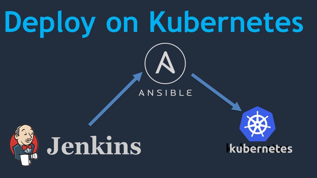 Deploy on Kubernetes Using Git, Jenkins, Ansible | Simple DevOps Project -5
