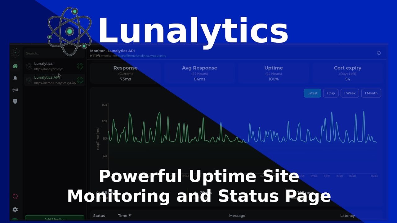 Lunalytics - Open Source, Powerful Site Monitor and Status Page
