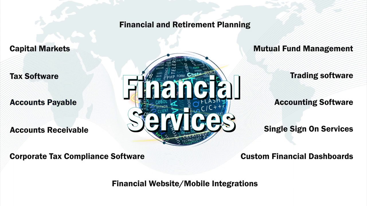 Financial Software Development | Financial Software Solutions
