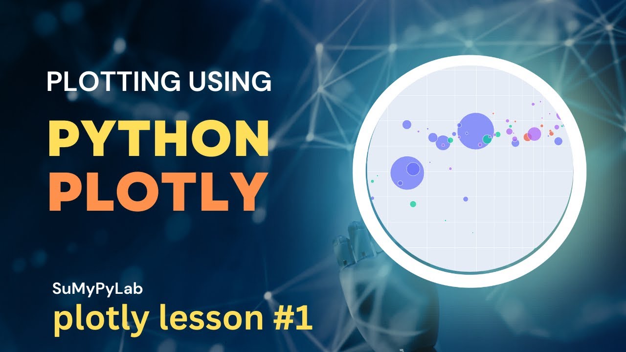 Plotly Python Plots | Python Plotly Plotting | Getting Started with Python Plotly | SuMyPyLab