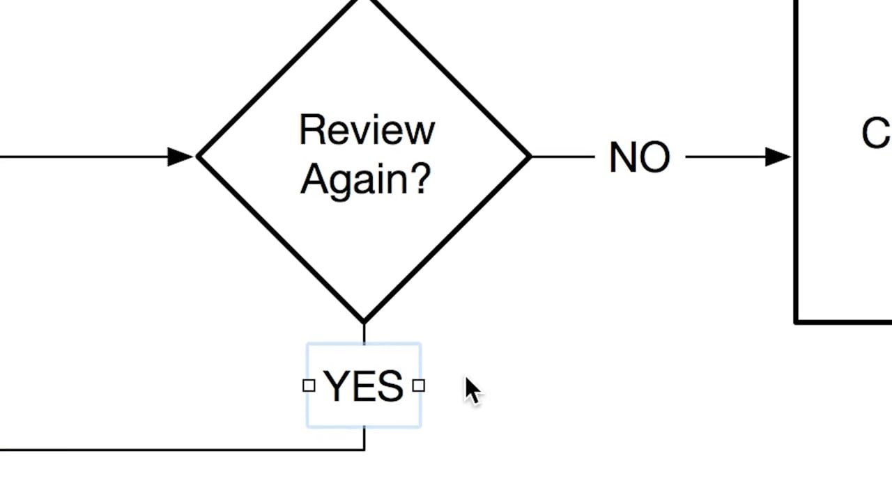 Flowchart Tutorial — OmniGraffle 7 for Mac