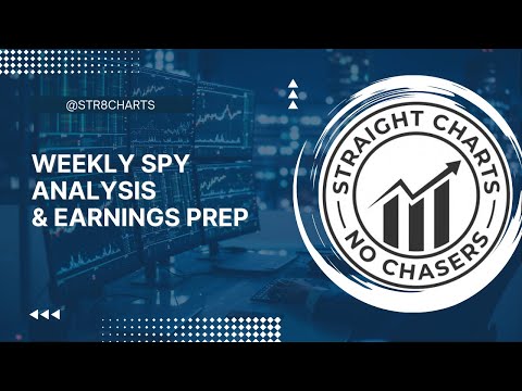 SPY Analysis & Earnings Prep