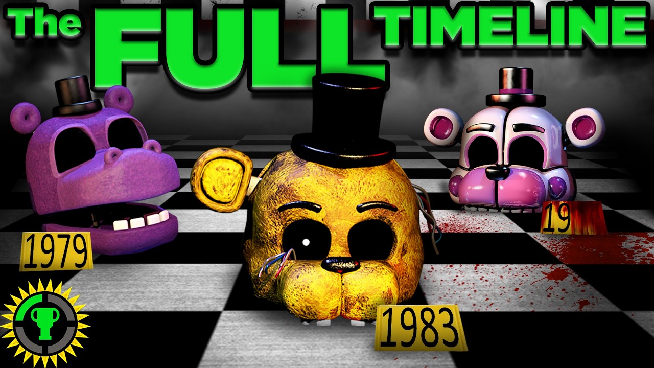 FNAF, The ULTIMATE Timeline (Part 1)