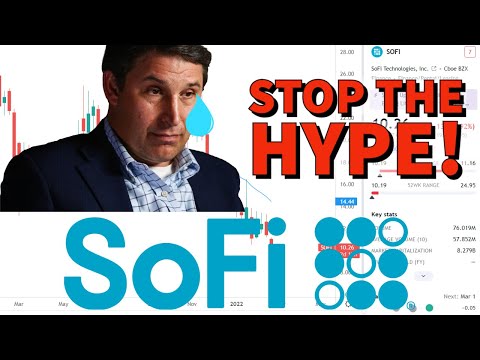 SOFI STOCK CRASH | MATURE AUDIENCES ONLY | Price Predictions Using Technical Analysis.