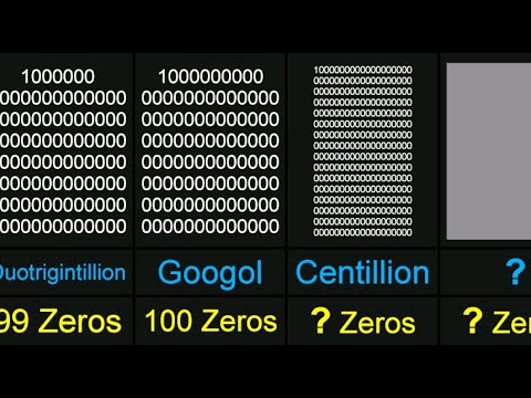 Names of large numbers after billion