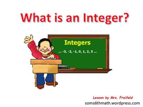 What is an Integer Lesson (Int) | SOMS – 6th Math