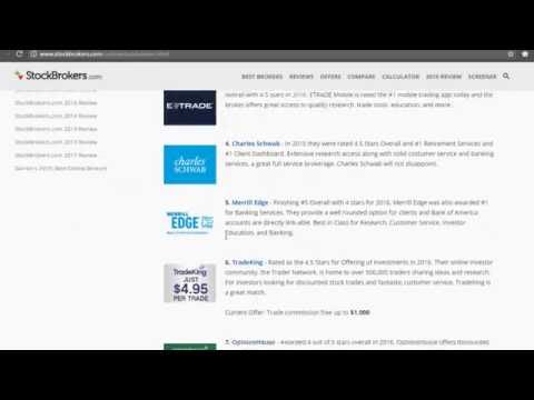 Top 10 Best Online Trading Companies