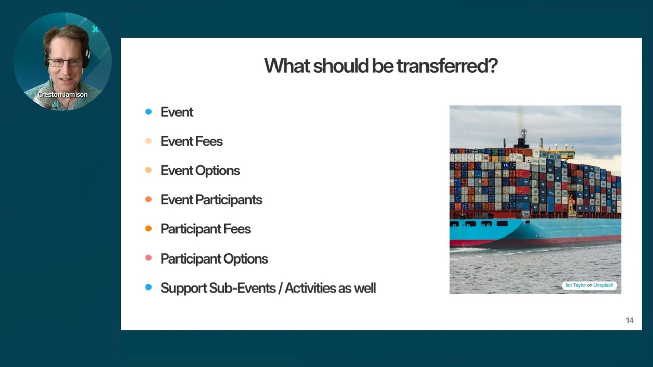 Developing an Event Integration Using SKY API®