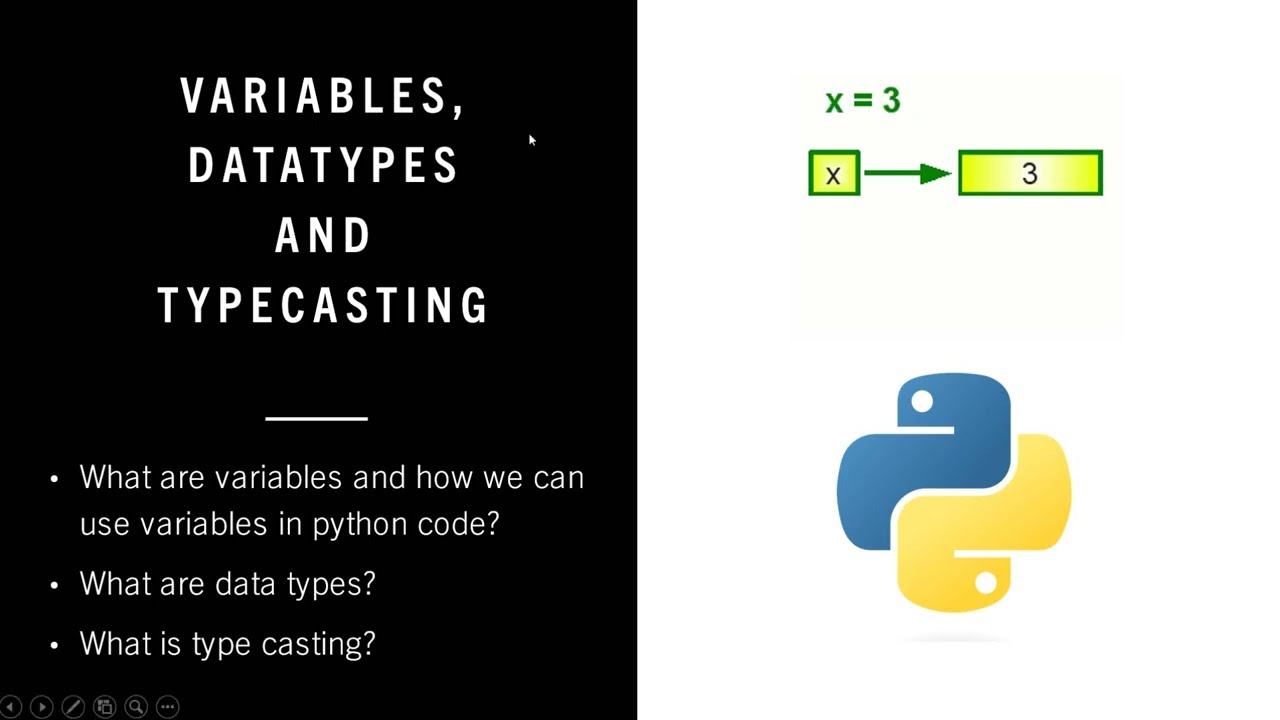 Variables, Data types and Type casting in python | Tutorial 06
